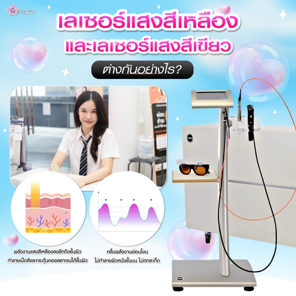 เลเซอร์หน้าใส ลดรอยดำรอยแดงจากสิว รักษาจุดด่างดำ ครั้งแรกเห็นผล