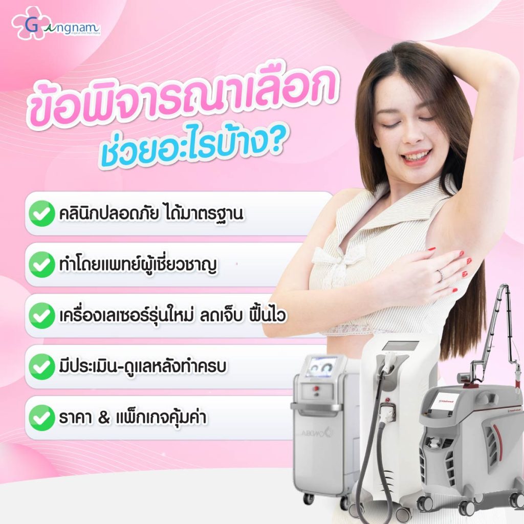 รู้จัก! Diode Laser คืออะไร วิธีทำงาน ข้อดี - ข้อเสีย และเหมาะกับใคร ...
